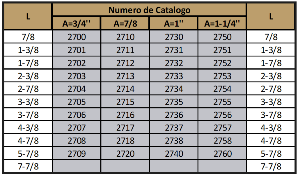 SHOULDER BUSHING STEEL – RUVELDE