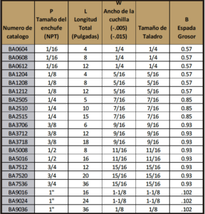 BRASS BAFFLES – RUVELDE